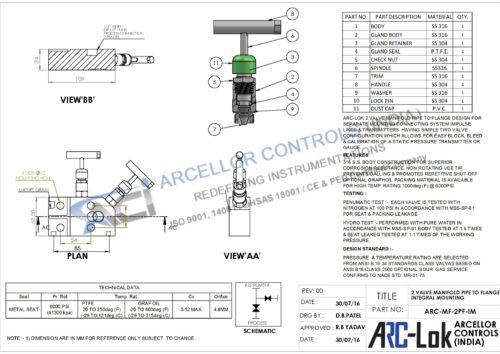 Catalogue of Arcellor Controls products