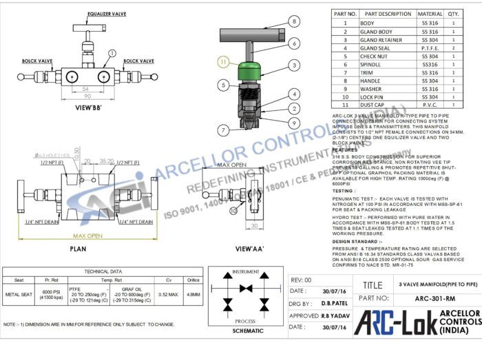 Catalogue of Arcellor Controls products