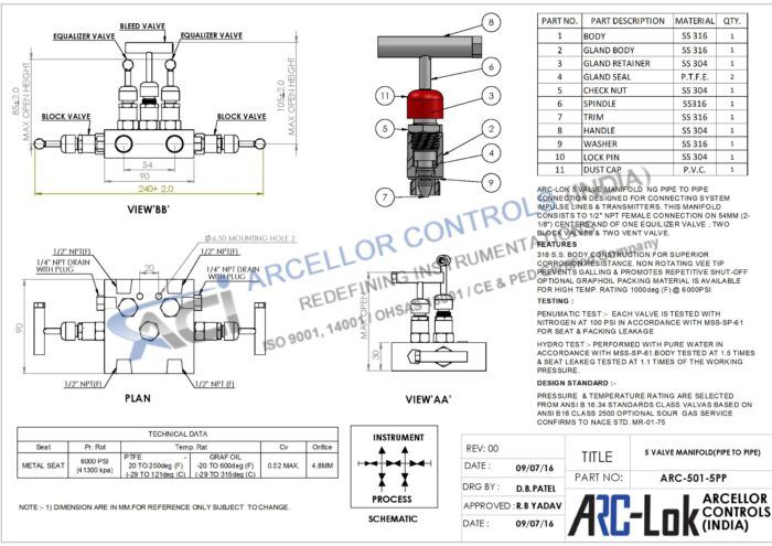 Catalogue of Arcellor Controls products