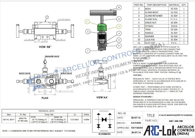 Catalogue of Arcellor Controls products