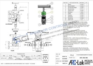 Catalogue of Arcellor Controls products